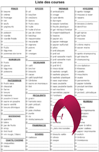 Ma liste de courses facile à imprimer avant d'aller au supermarché