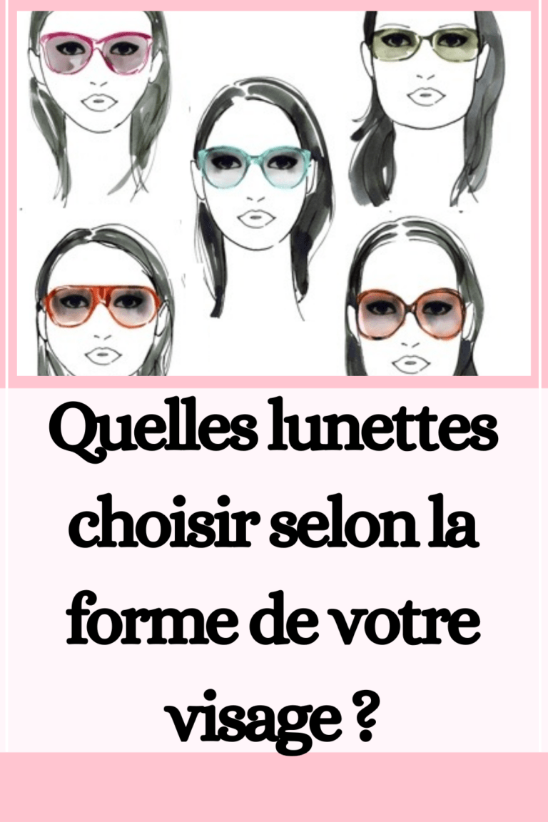 Quelles lunettes choisir selon la forme de votre visage